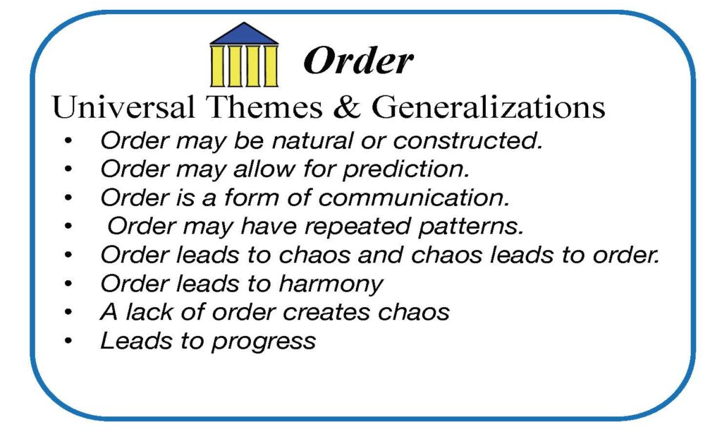 Universal Theme Order - Envision Gifted